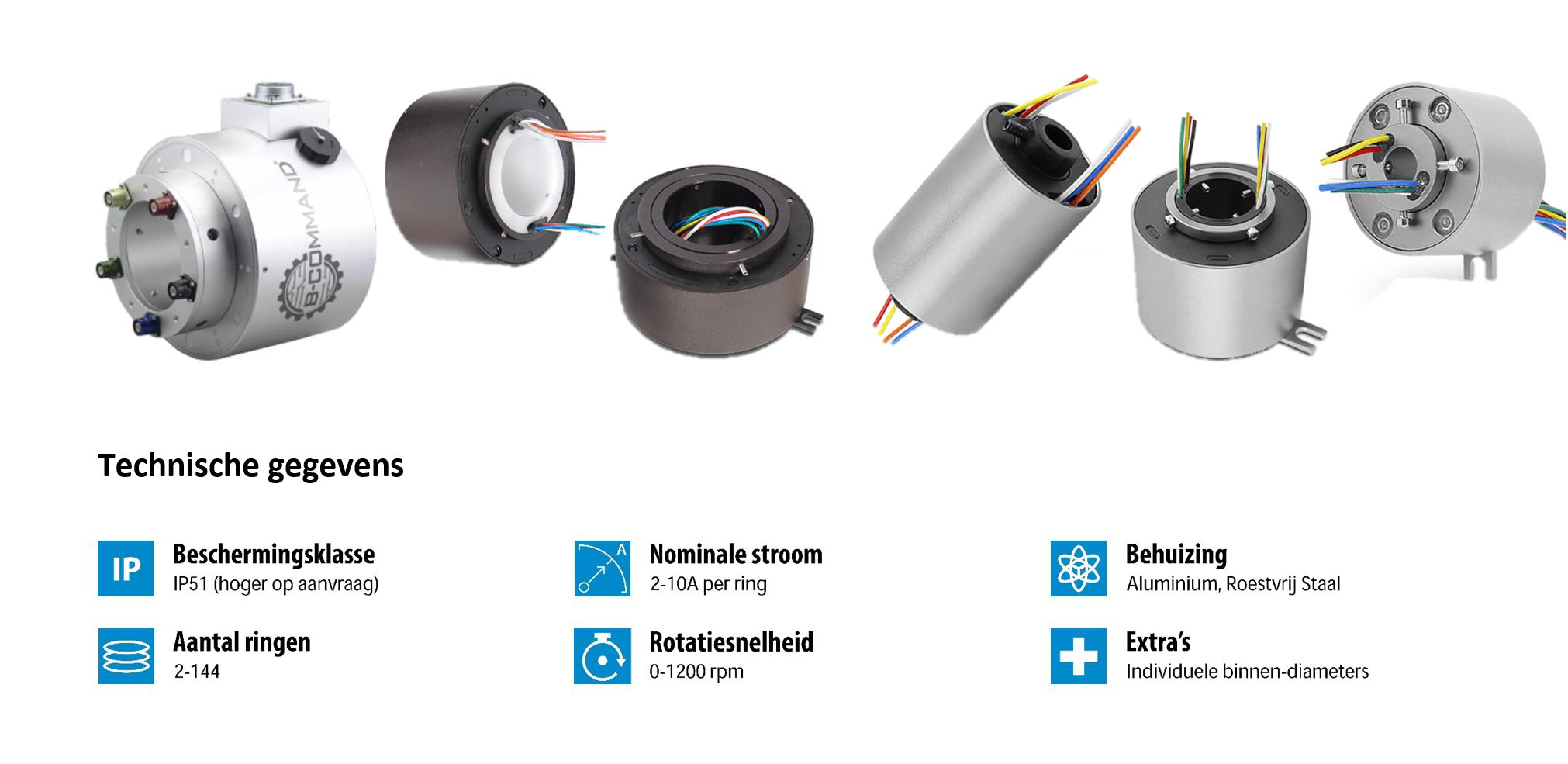 Sleepringen - Smart in Control